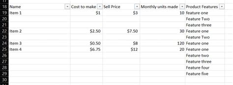 Sort While Keeping Multiple Rows Locked Together Rexcel