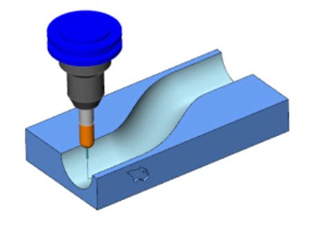 CAD CAM Morph Between 2 Curves CNC Machine Toolpath BobCAD CAM