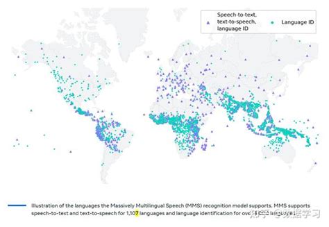 Metaai发布语音识别错误率是openai的whisper模型的一半且支持1107种语言的asr模型：mms 知乎