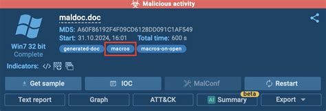 Top Malware Persistence Mechanisms Used By Hackers A Detailed Guide