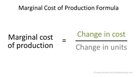 Marginal Cost Double Entry Bookkeeping