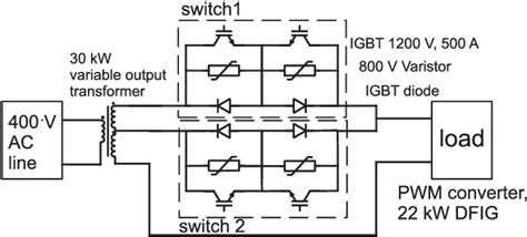 Figure 3 From Transformer Based Voltage Sag Generator To Perform Lvrt And Hvrt Tests In The