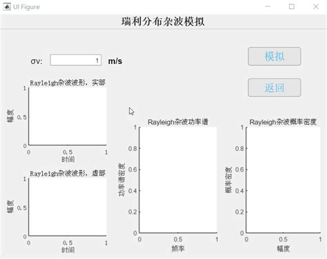 Matlab中使用appdesigner、gui界面设计时曲线重叠问题及解决方案matlabarx模型输出曲线和实际输出曲线重合 怎么移动