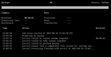 Error Creating Snapshot With Veeam Veeam Community Resource Hub