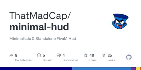Minimal Hud Init Lua At Main ThatMadCap Minimal Hud GitHub