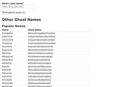 Ghost Name Alex Garcia Observable