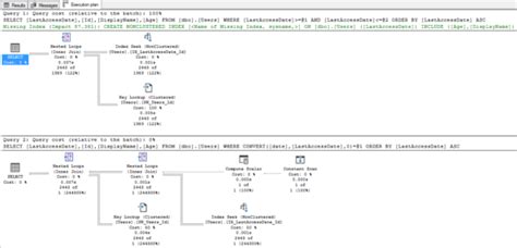 How To Think Like The Sql Server Engine When Statistics Don T Help Brent Ozar Unlimited
