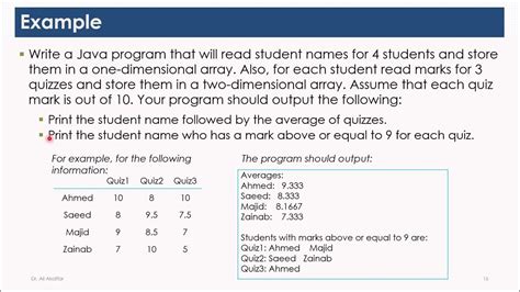Lecture 102 Chapter 7 2d Example 2 Array 2d Itcs113 Youtube