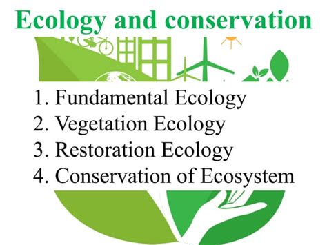 Ecology Introductionppt