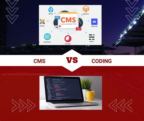 Cms Or Hard Coding Which Is Best And Why Use This By Abadat Hossain