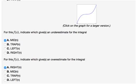 Solved Click On The Graph For A Larger Version For This
