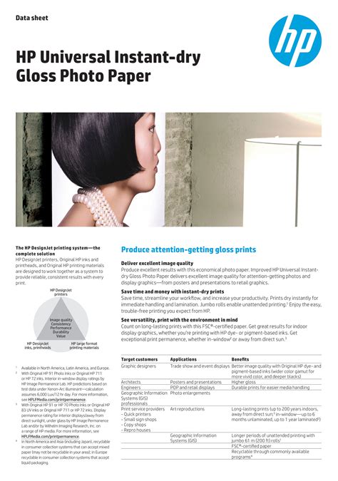 HP Q6575A Universal Instant Dry Gloss Photo Paper MediaForm AU