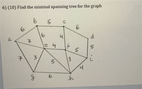 solved 6 10 find the minimal spanning tree for the graph