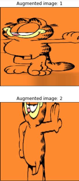 Github Khawajatalhahaseebimage Data Augmentation Image Data Augmentation Using Keras