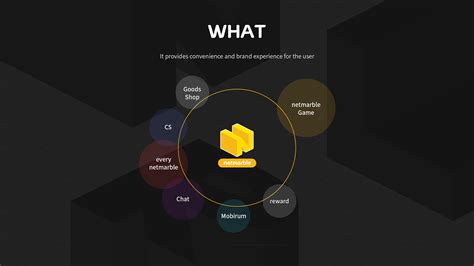 Messaging UI Design On Behance