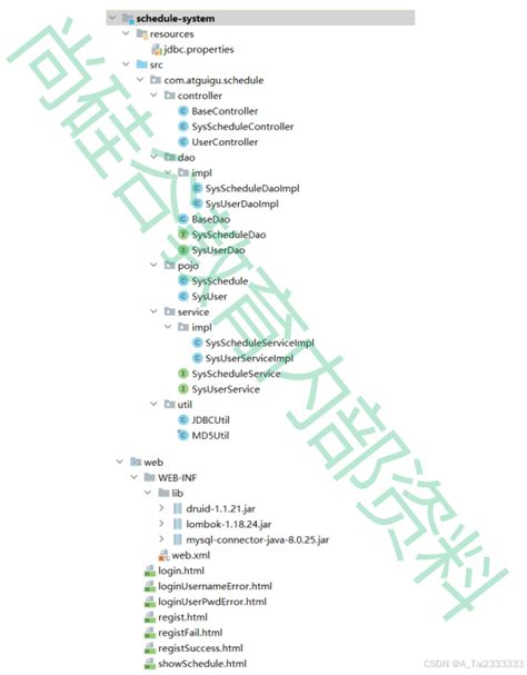 Javaweb——mvc架构模式