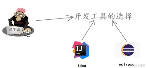 Java设计模式 （行为型模式：策略模式、命令模式、责任链模式）java任务链模式 Csdn博客