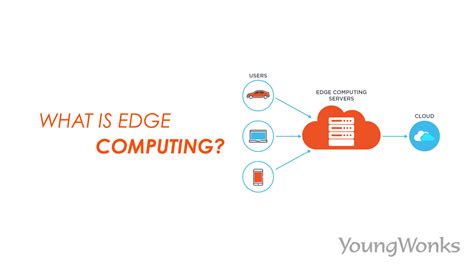What Is Edge Computing