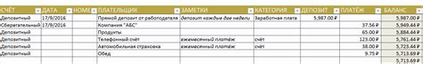 Бюджет мероприятия шаблоны Excel Блог о рисовании и уроках фотошопа