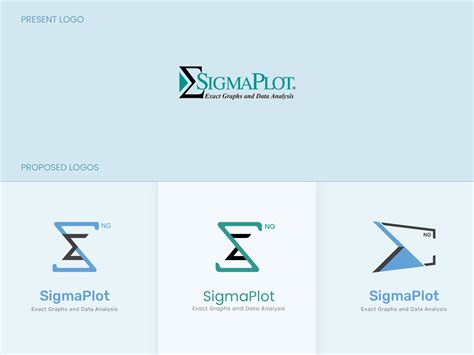 Dribbble Dribbble Sigmaplot Logo By Raju Sst