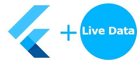 Flutter Cli Architects Often Find Themselves By Aghiad Odeh Medium