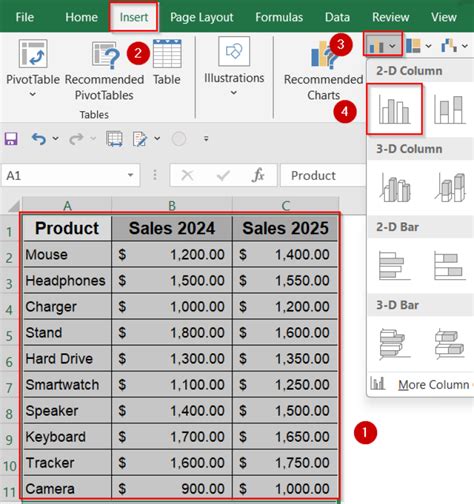 How To Make A Comparison Chart In Excel 4 Different Ways Excel Insider