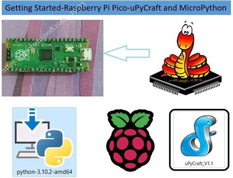 An Iot Weather Station With Esp32esp8266 Dht11dht22 Sensor Web