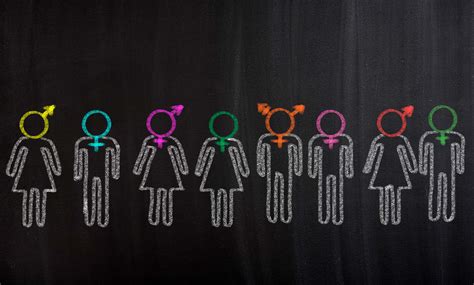 Sexual Health I Defining Sexual Health CISWH Training Site