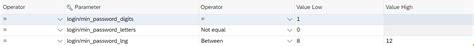 sap configuration validation inprosec