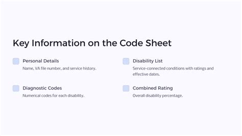 How To Utilize The Va Rating Code Sheet We Make Government Benefit Program