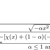 Closed form optimal solution when σϕ σ and Download Scientific Diagram