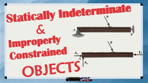 What Does It Mean To Be Statically Indeterminate And Improperly
