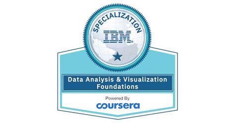 Data Analysis And Visualization Foundations Specialization V2 Was Issued By Coursera To Shelina
