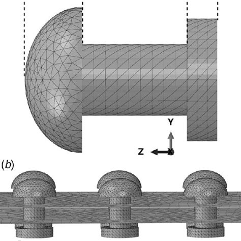 Value Of Stiffness Components Of Cbush Element Download Scientific Diagram