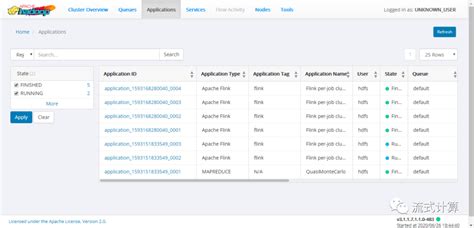 如何在cdh711集群部署flink1101 阿里云开发者社区