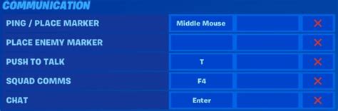 Default Pc Fortnite Keybinds Keyboard Controls 2025 Online Game Commands