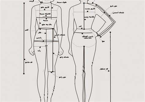 روش اندازه گیری دقیق سایز