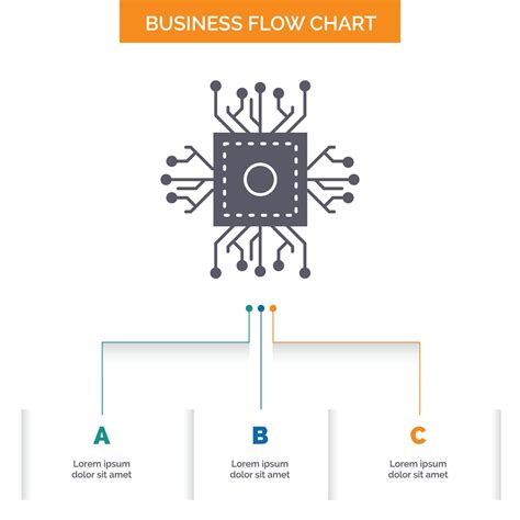 Chip Cpu Microchip Processor Technology Business Flow Chart Design With 3 Steps Glyph Icon