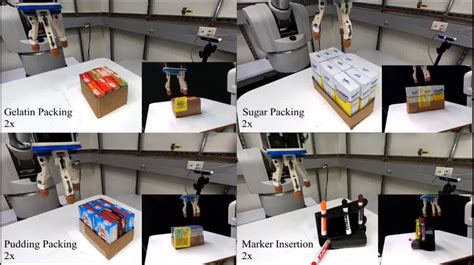 Jimmy Majumder On Linkedin Robotics Precision Manipulation