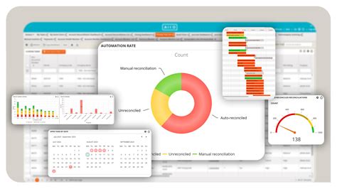 Discover The Best Cadency By Trintech Alternatives