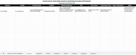Audit Template Excel