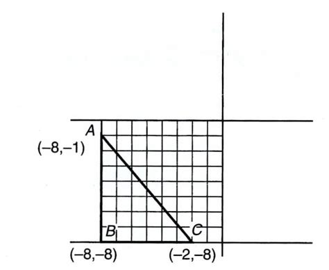 Solved Find The Area Of Triangle Abc See The Triangle On The Coordinate Plane Below A 8