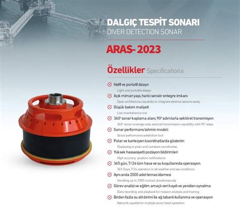 Aras 2023 Tcg Anadolunun Su Altı Savunması