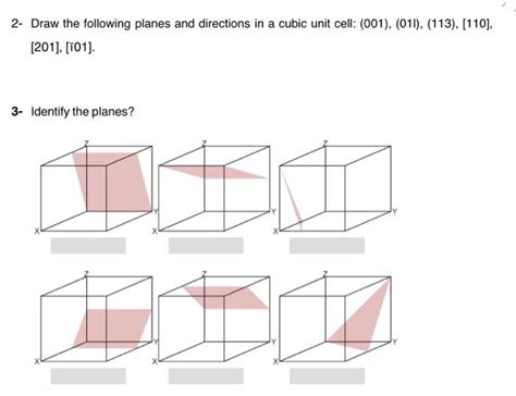 solved 2 draw the following planes and directions in a