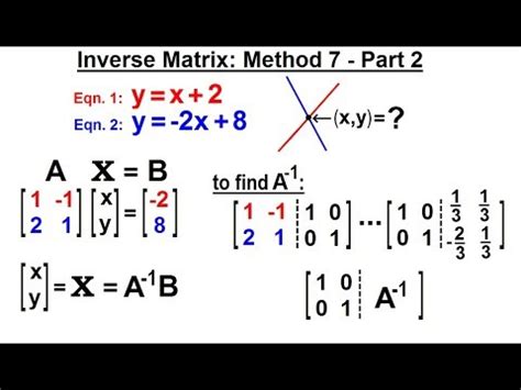 Solve Linear Equations Using Inverse Matrix Method Tessshebaylo
