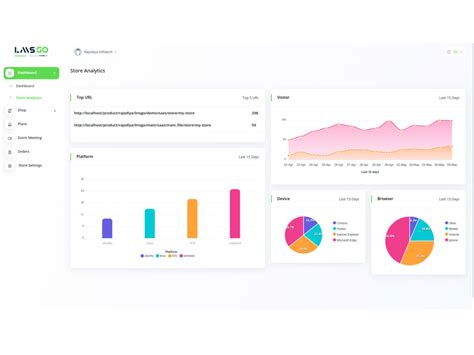 lmsgo saas learning management system upwork