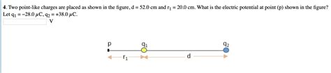 Solved Two Point Like Charges Are Placed As Shown In The Chegg Com