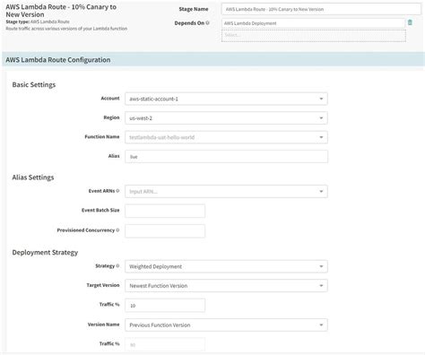 Enhancing Spinnaker Deployment Experience Of Aws Lambda Functions With