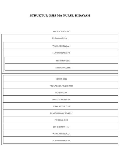 Struktur Osim Pdf